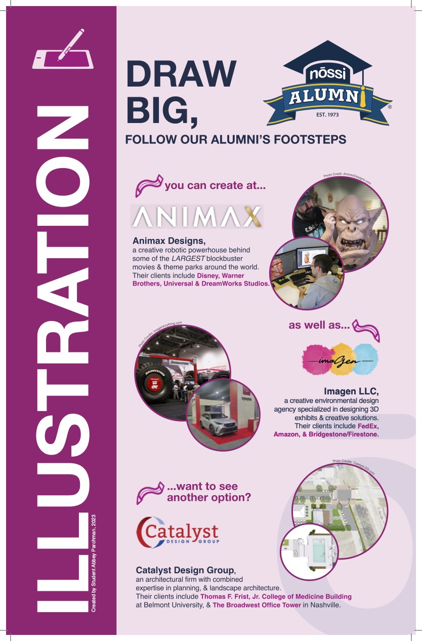 Keep Up With Nossi Alumni | Nossi College of Art and Design
